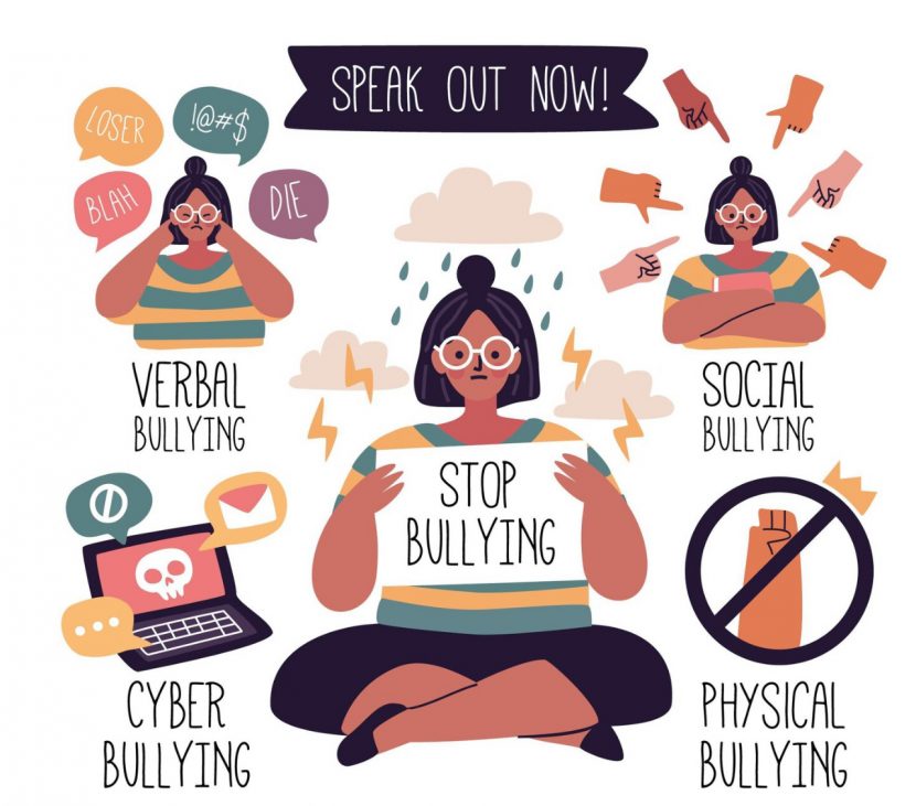 How the Negative Effects of Bullying Can Impact Both Teens’ Mental and ...